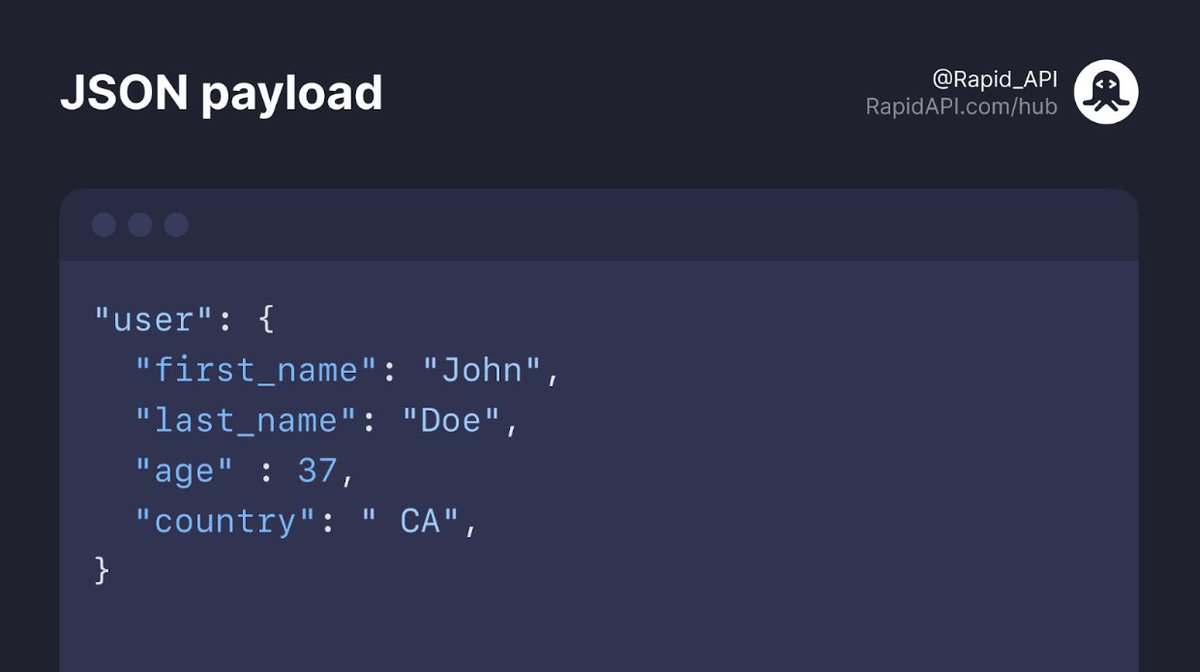 Let’s talk about CRUD operations. Thread 🧵👇 - Thread from Rapid @Rapid_API - Rattibha
