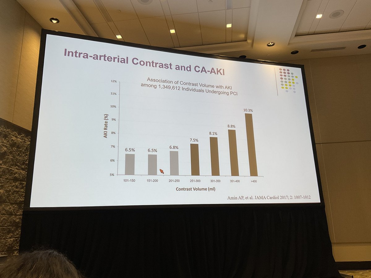 Next up Paul Palevsky to talk on preventing something called contrast ...