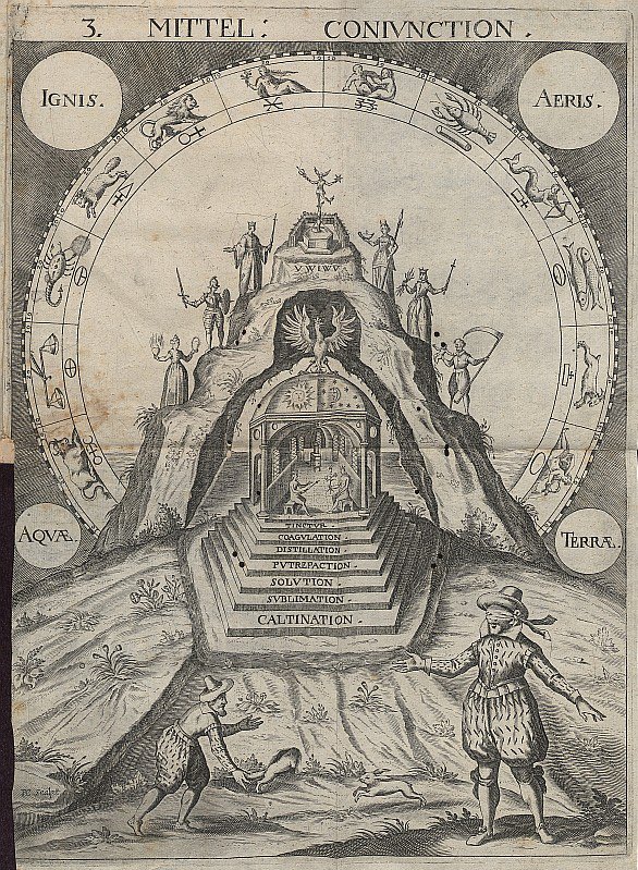 “The adept is the Self, the divine principle that manifests within the ...