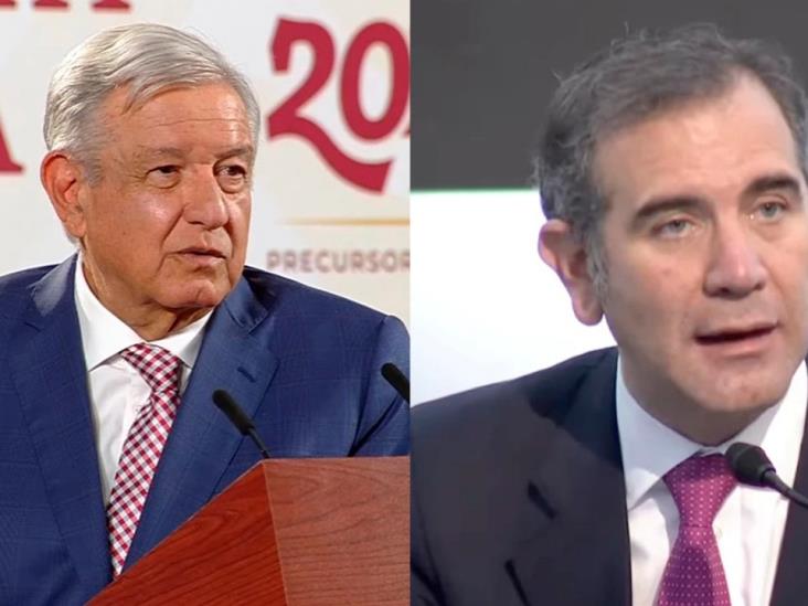 Fórmula Financiera on Twitter: Fórmula Financiera on Twitter:
