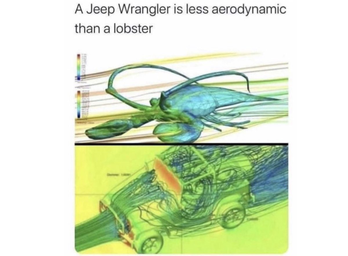 Never forget the time Myth-busters proved that a car with golf dimples ...