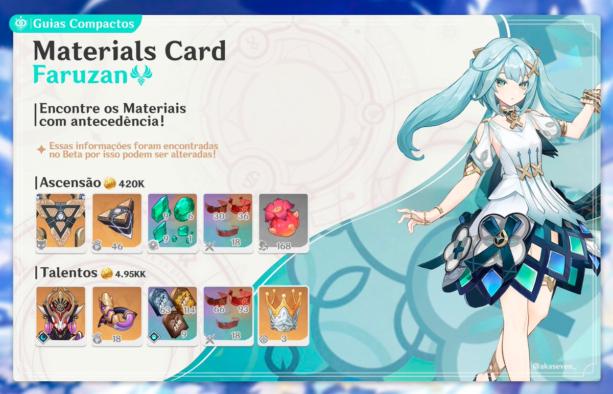 akaseven | designer • commissions open's Threads – Thread Reader App