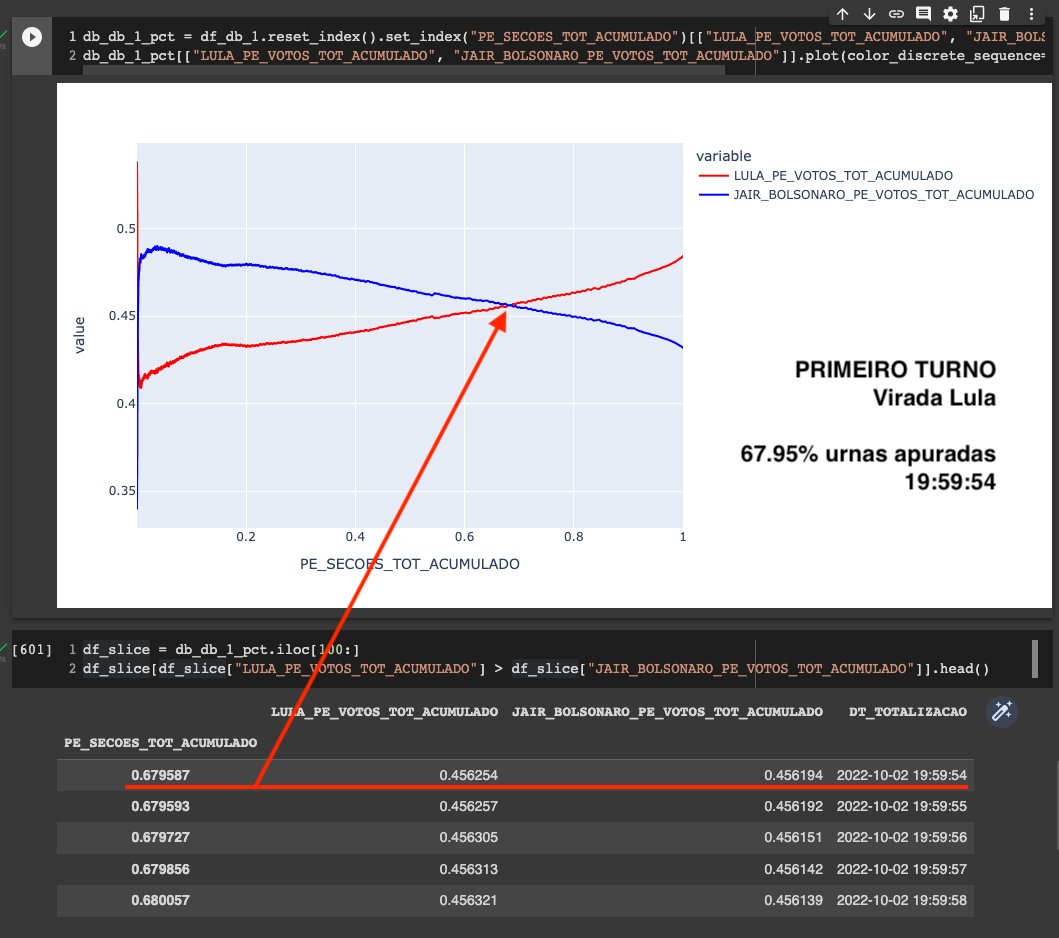 Thread by @Capyvara on Thread Reader App – Thread Reader App