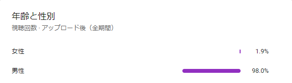 SS熊本|ひぐち(Higuchi) on Twitter: "奇遇ですねカワノさん"
