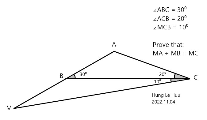 Hung Le Huu on Twitter: "https://t.co/NDybUX2XH1" / Twitter