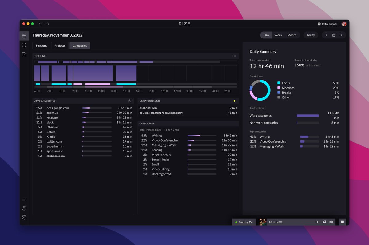Thread by @AliAbdaal on Thread Reader App – Thread Reader App