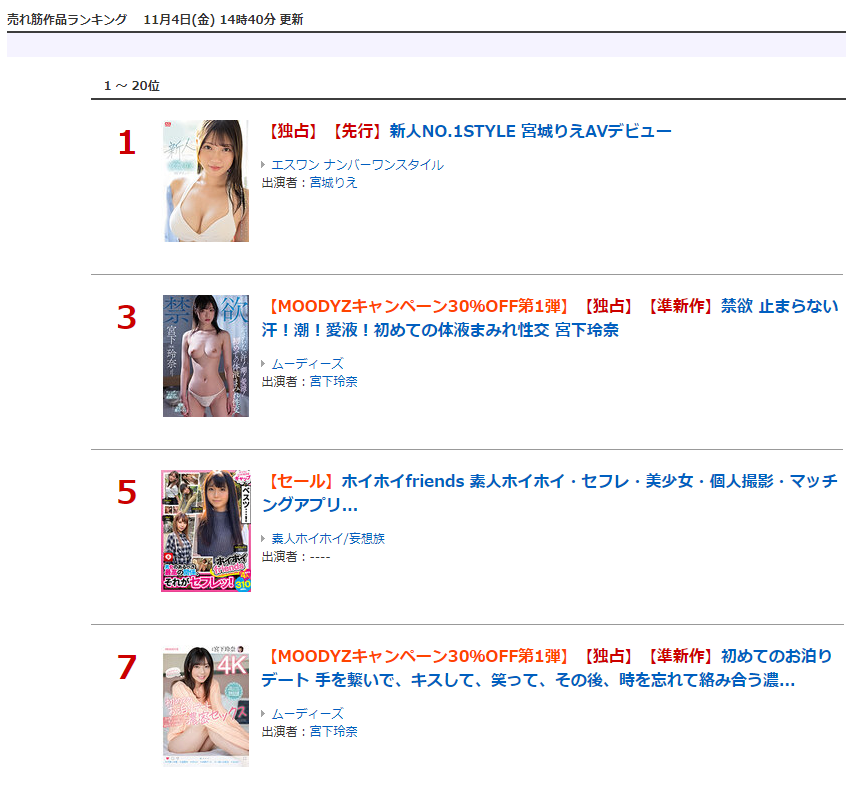 MOODYZ_info on Twitter: "\本日開催／ 11月7日(月) 10:00 まで MOODYZキャンペーン30％OFF第1弾 売れ筋 3位(11/04) 禁欲 止まらない汗 ...