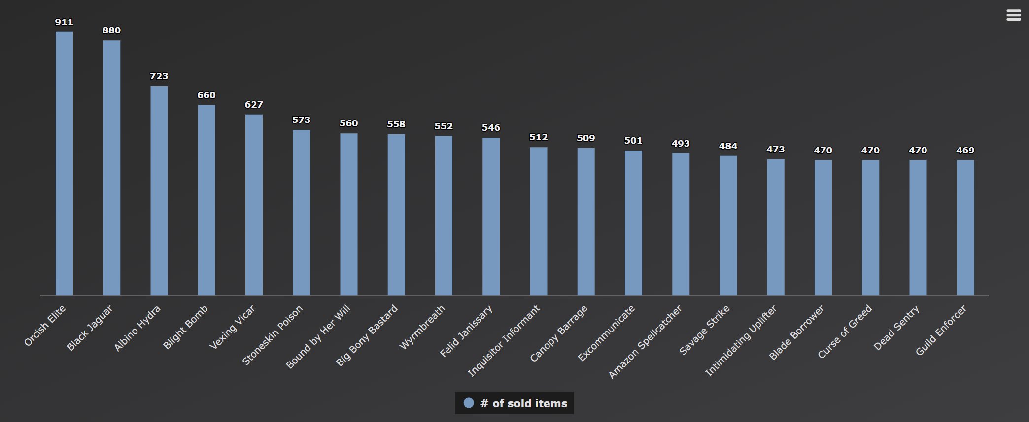 IMX Tools (@IMXToolsNet) / Twitter