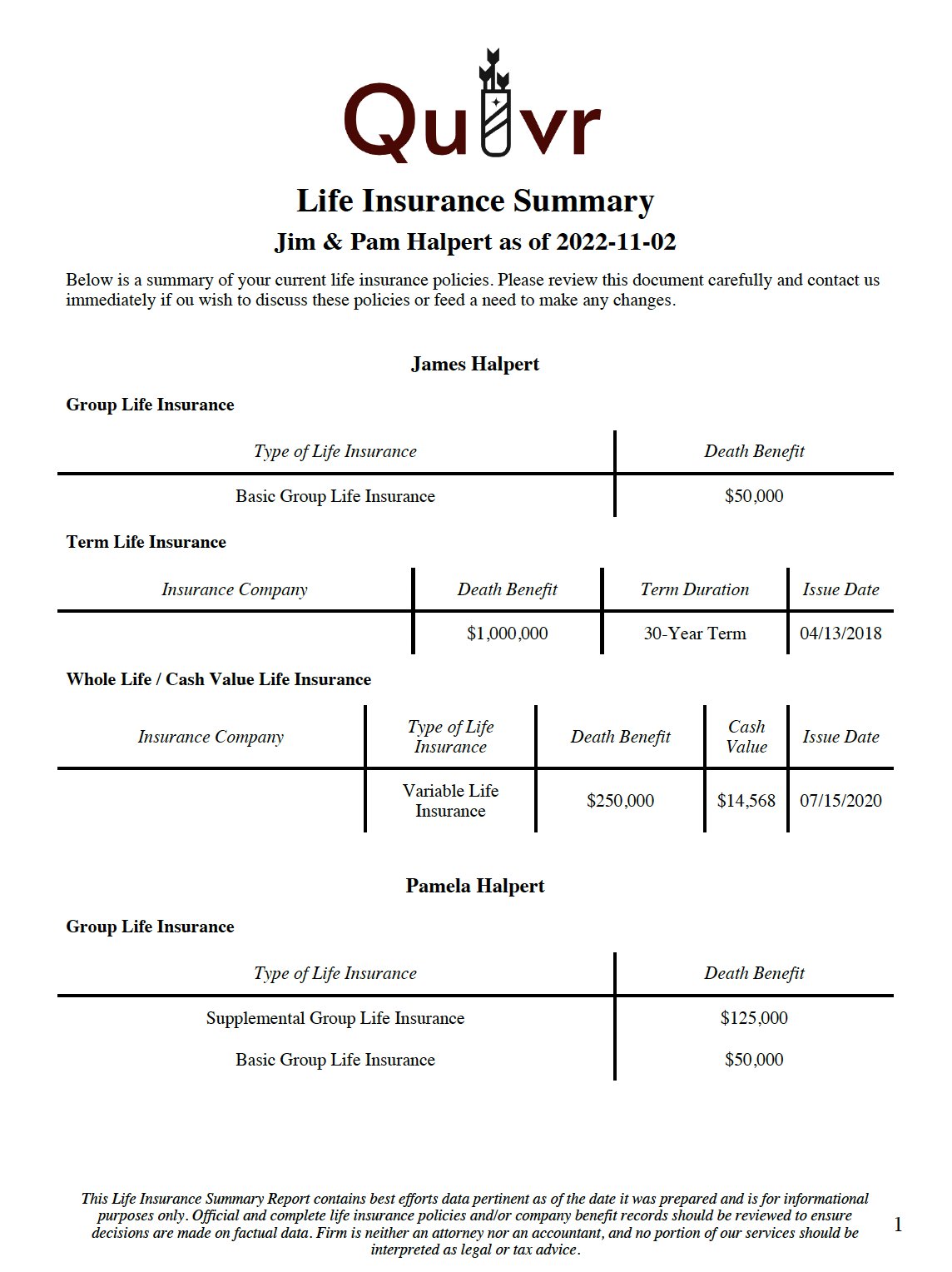 Quivr CRM (@QuivrCRM) / Twitter