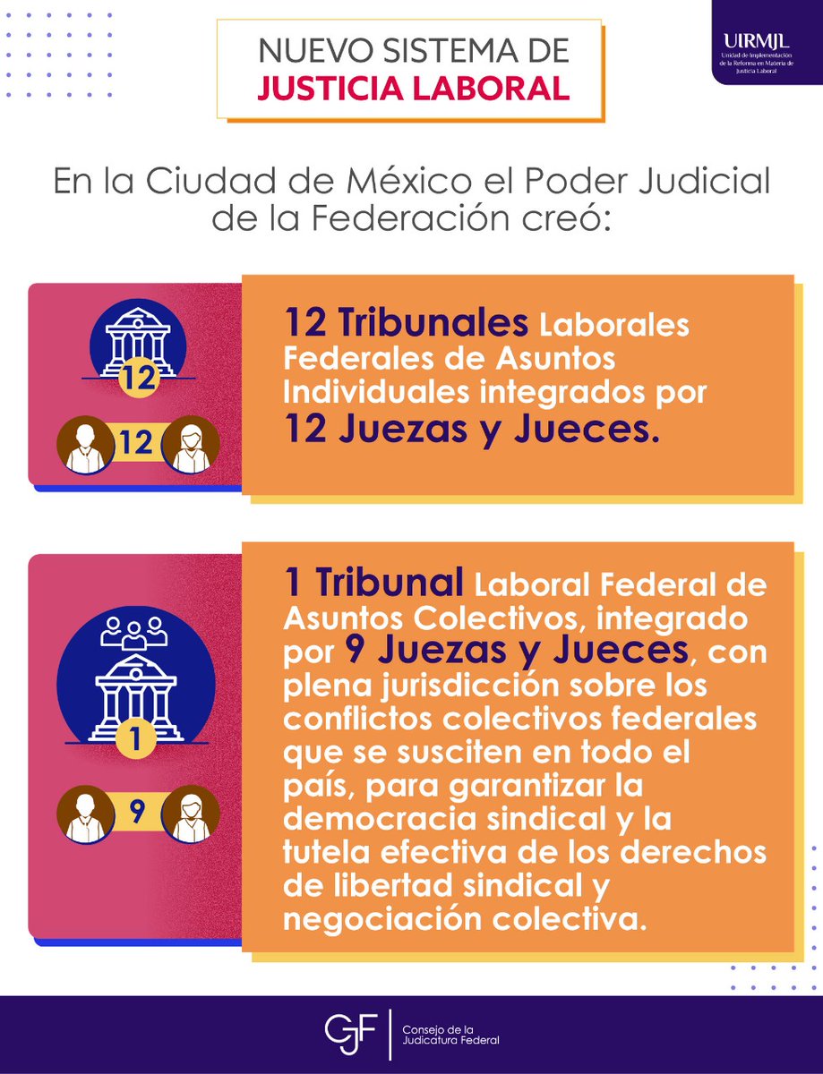 CJF on Twitter: CJF on Twitter:
