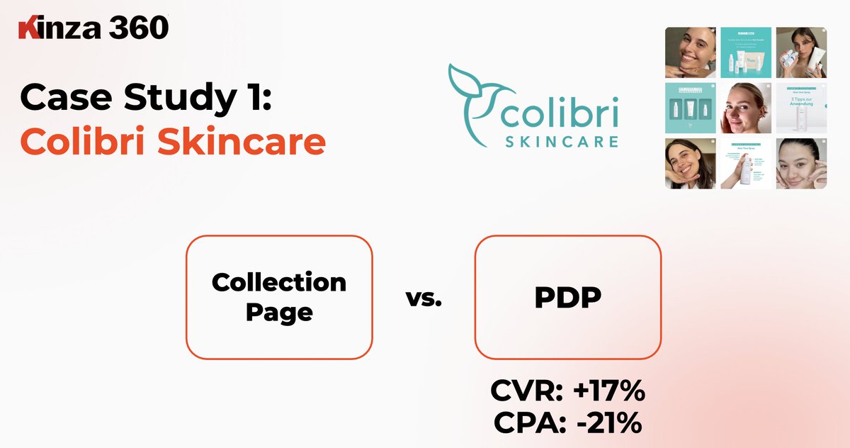 [LEAKED: Conversion Masterclass] How We Use Custom Sales Funnels To Cut Down CPA's By As Much As ...