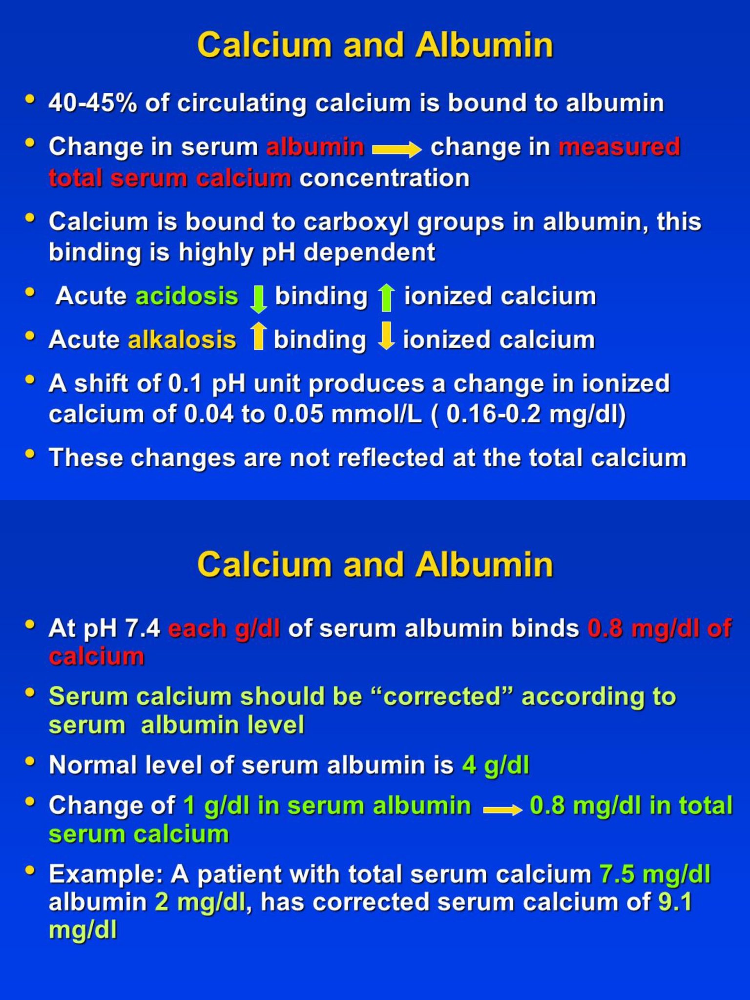 Normal Albumin Levels Normal Albumin Levels