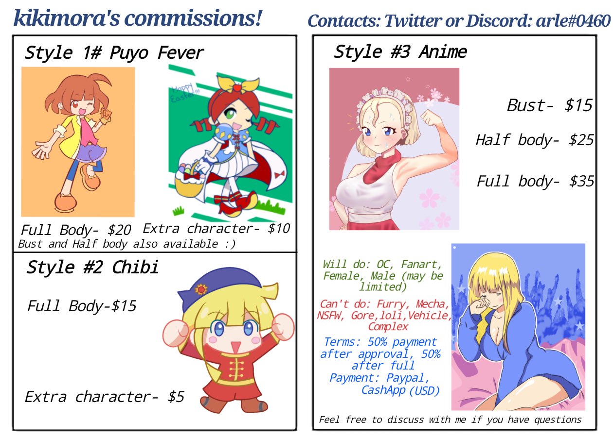 kikimora(comms open) on Twitter: "Well since that my semester is almost coming into a close. I’m ...