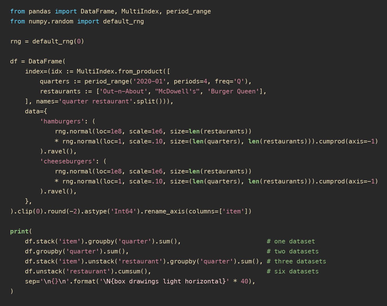 @PyData/PyData Chapters / Twitter