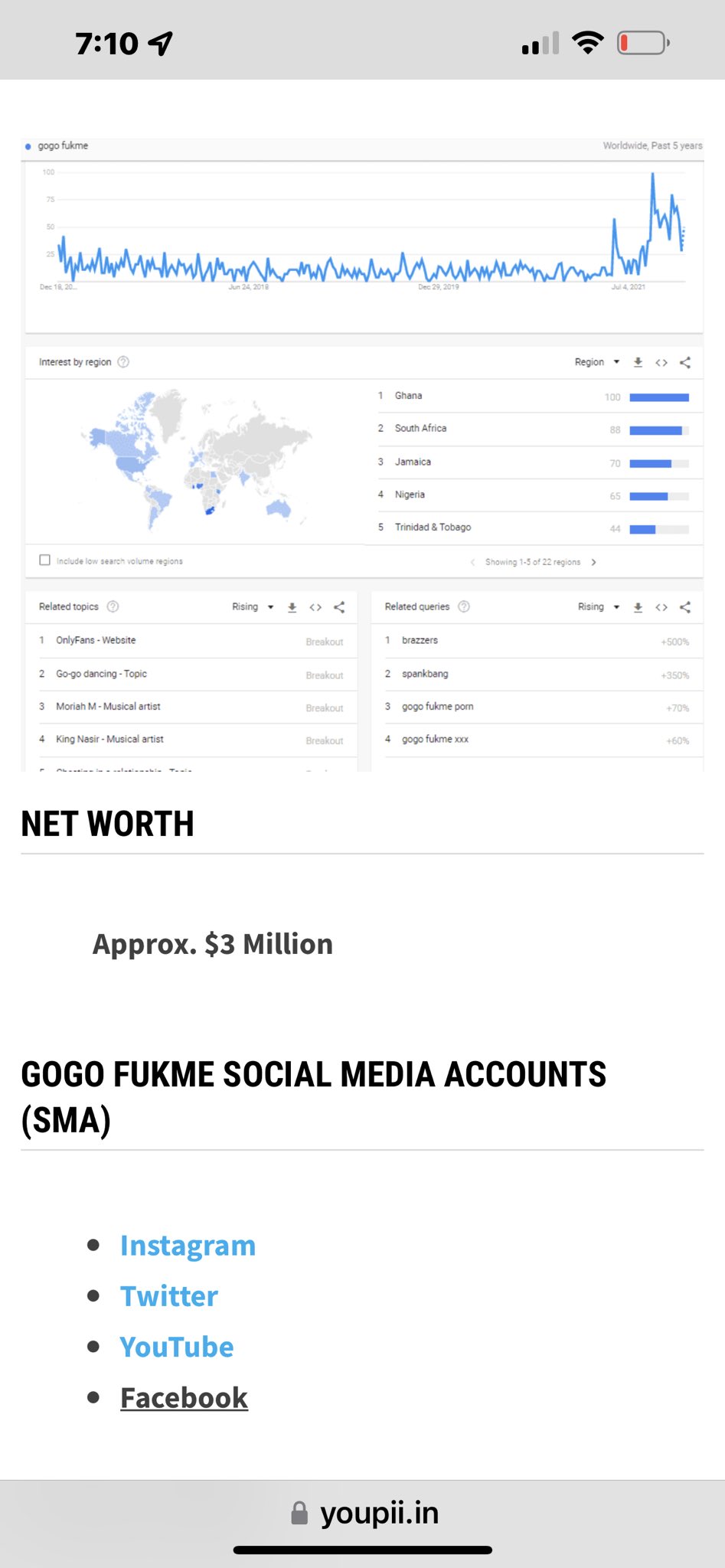 Gogo Fukme Xxx ™️© ®️ On Twitter Who Who Is Worth 3 Million Dollars These People Bout To
