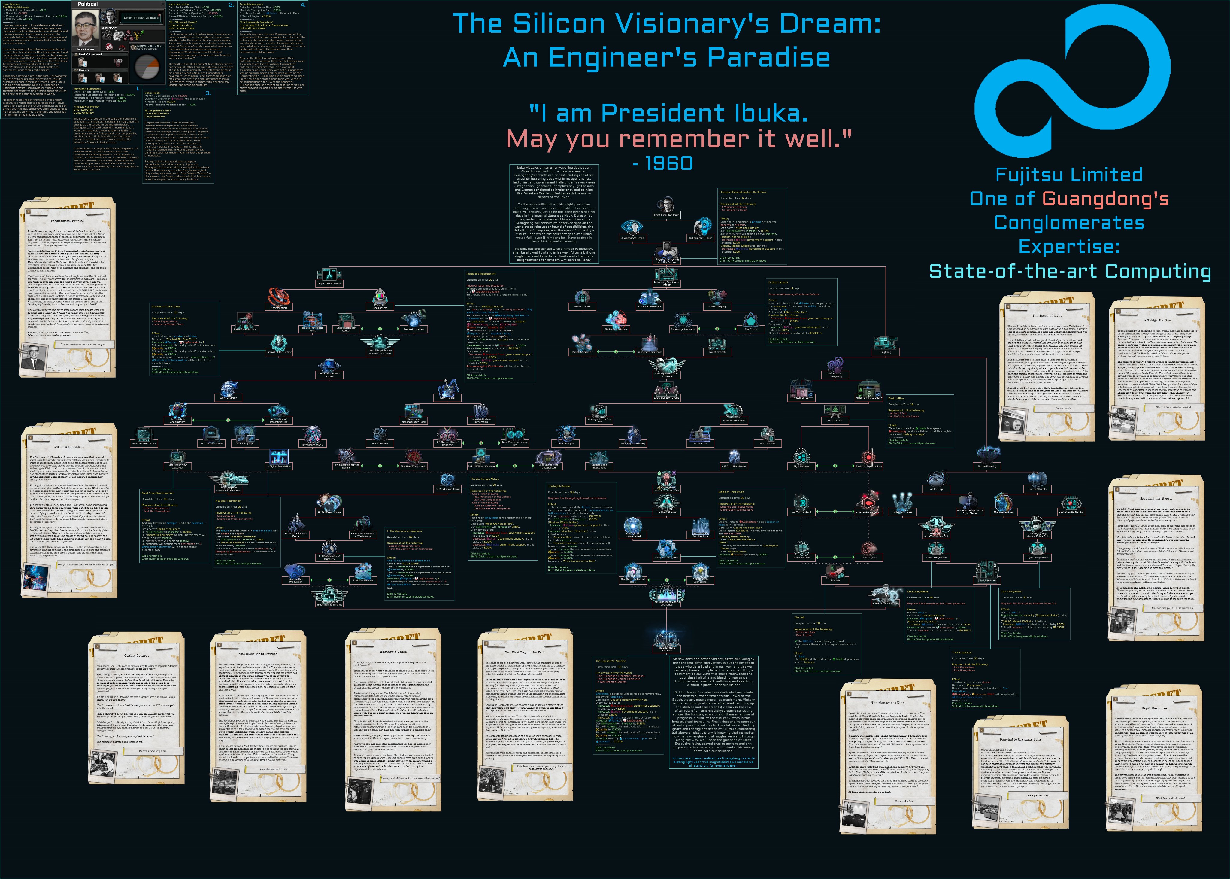 Tweets with replies by °*Tarepa*° (@Tarepa_TNO) / Twitter