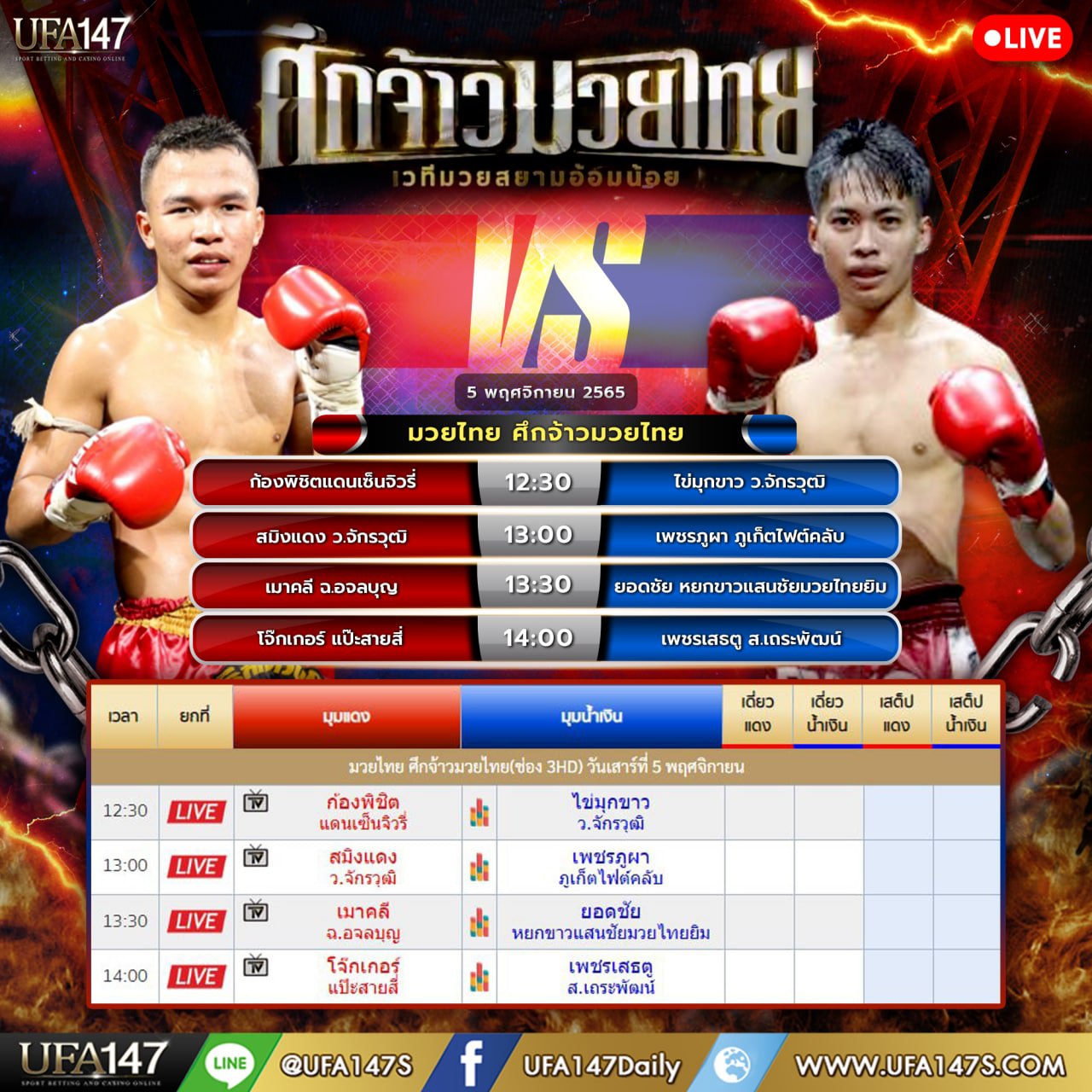 muaysports (@muaysports1) / Twitter