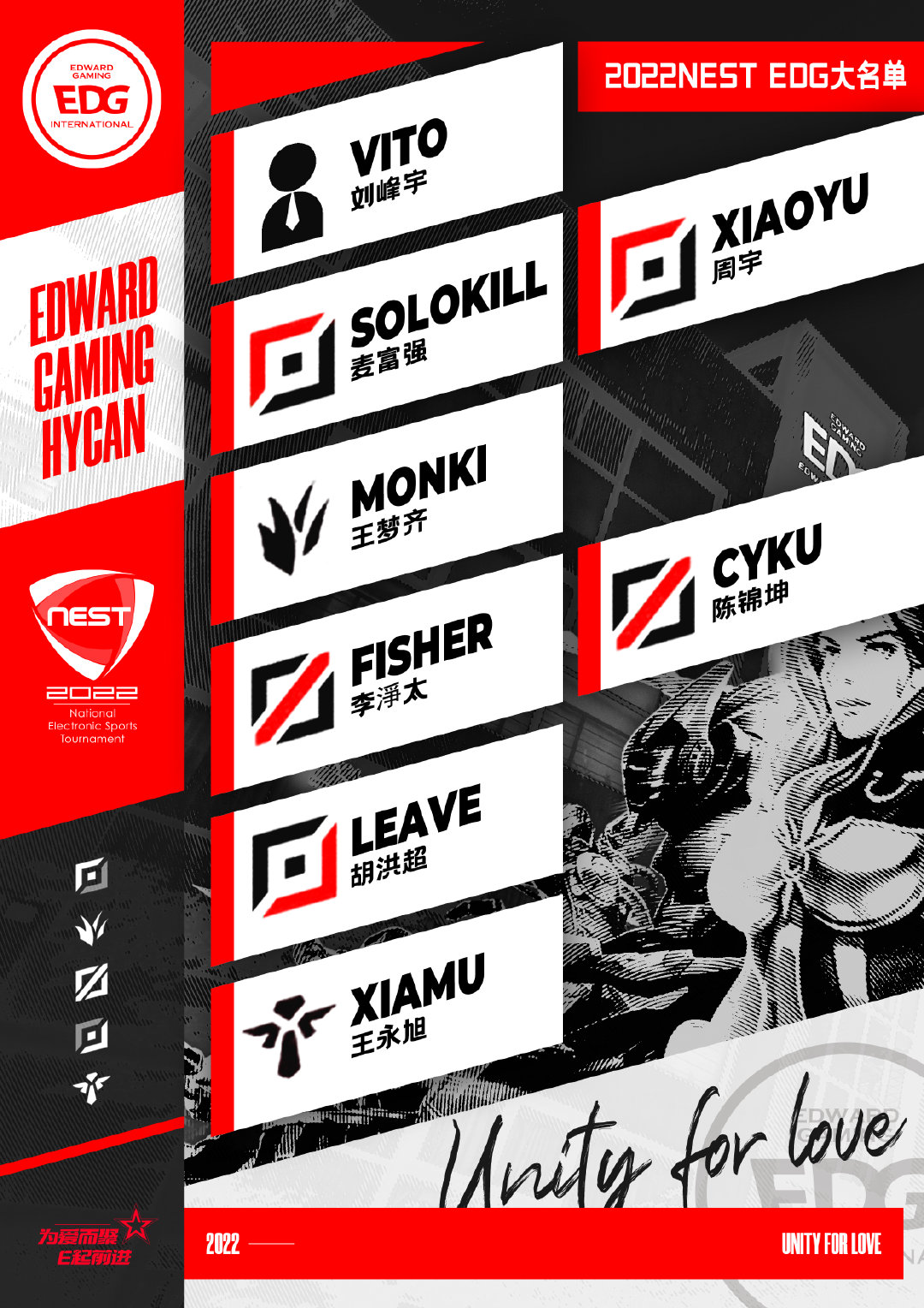 LPL Fanclub on Twitter: "EDG announce the roster for NEST: They will send EDG.Y (EDG LDL team ...