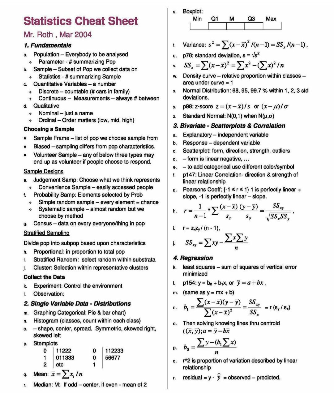Statistics Symbols Cheat Sheet