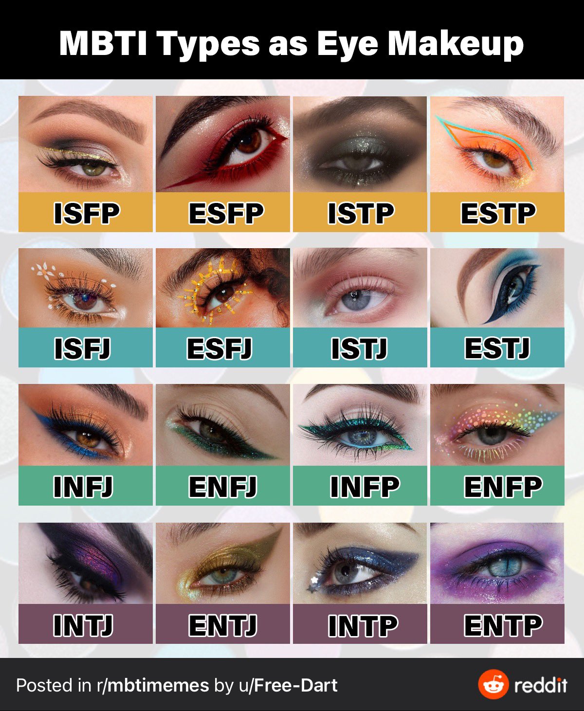 Zodiac eye makeup chart 60 photos - Youhoroscope.com
