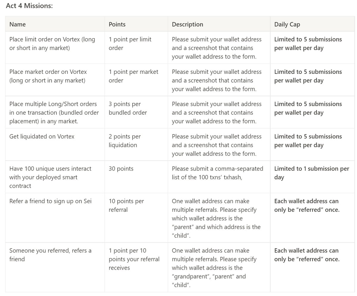 Airdrop Adventure 🧭 on Twitter: "Below are the missions for getting the ...