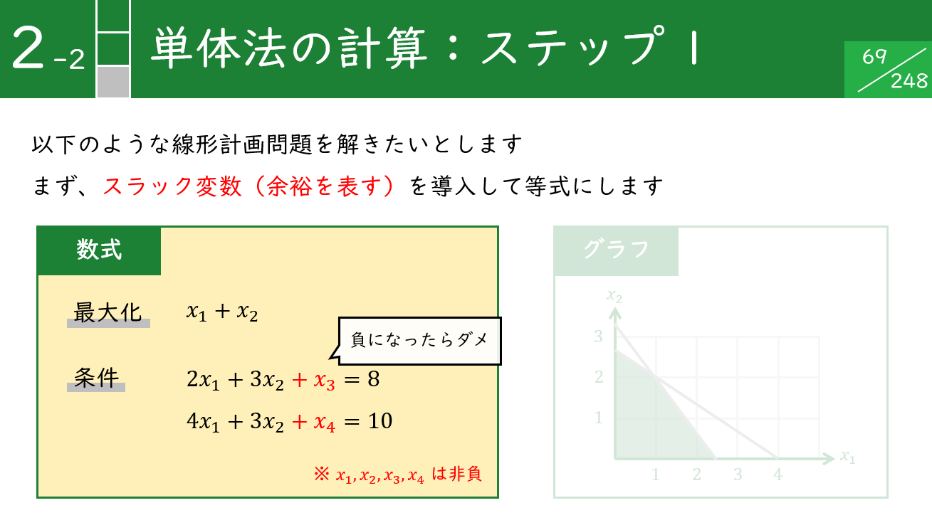 E869120@本発売 (@e869120) / Twitter