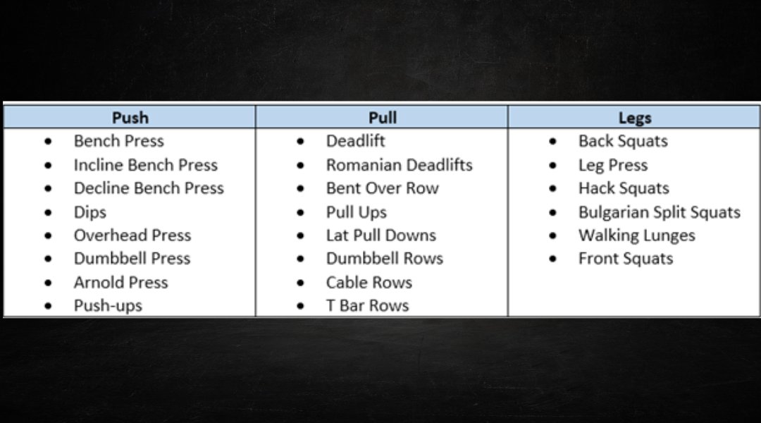 75% of people say they have no time for the gym. These 10 exercises ...