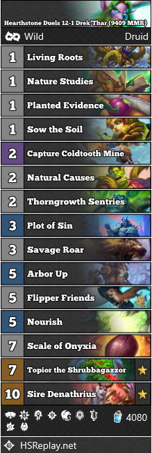 Hearthstone-Decks.net on Twitter: "[DUELS] Check out this 12-1 Drek’Thar Starter Deck. Hero ...