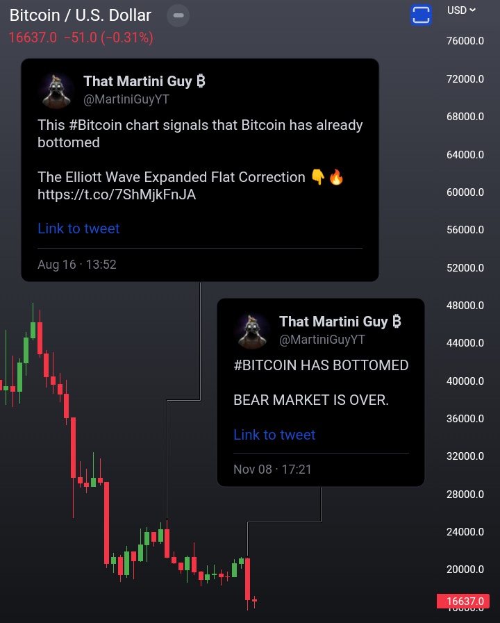 Trader_J on Twitter: "An indicator that has a 100% success rate https://t.co/FNhpJkatMb" / Twitter