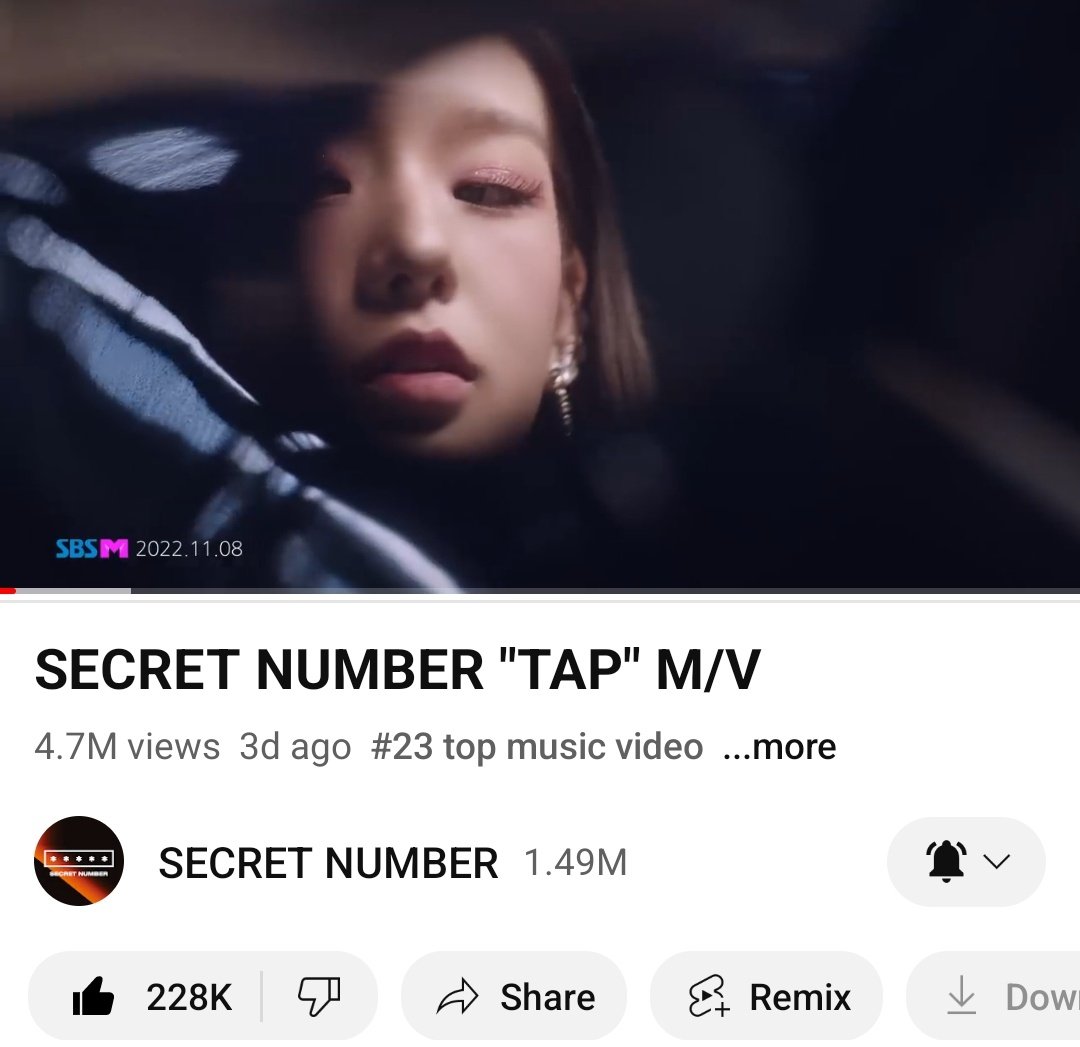 It's Buna 부나 ⁶ on Twitter: "After 3days TAP MV on Trending YT Music Video #23 in 4,7M views ...