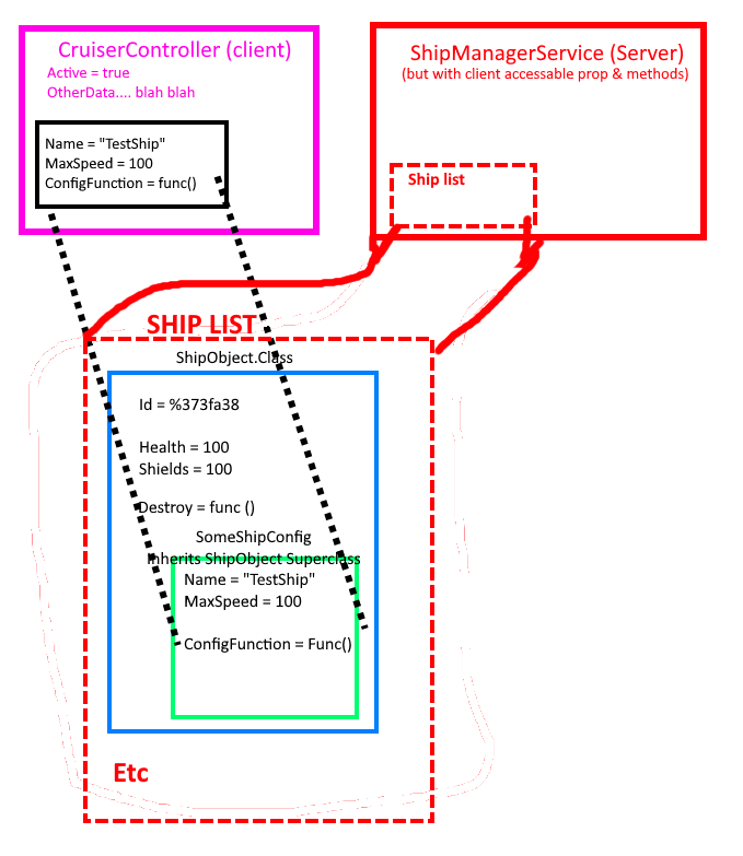 Plasmanode 🪐 on Twitter: "And now here's the fun part. Figuring out how to design this ...