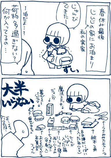 お泊り行く時 【2015年ブログ記事より】 | 前川さなえ@C105日曜東ル58ab さんのマンガ | ツイコミ(仮)