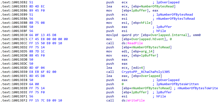 Zscaler ThreatLabz on Twitter: "ThreatLabz has identified significant modifications to # ...