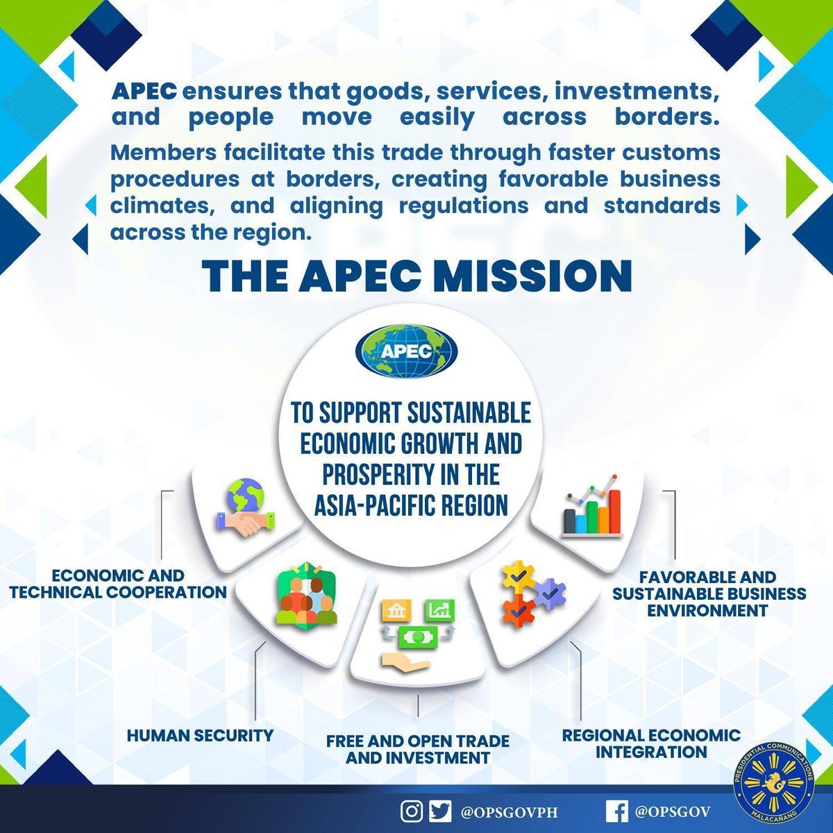 Office of the Press Secretary on Twitter: "Kabilang ang Pilipinas sa 12 na mga bansa na nanguna ...