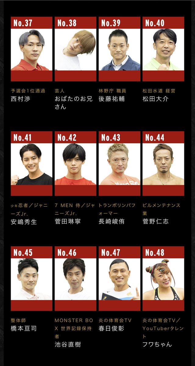 にこ🧸 on Twitter: "RT @hinode_obt: SASUKE第40回大会。 錚々たる面々と共に出場させて頂く事に歓喜ですがやはり ケイン・コスギさんと池谷直樹さんと同時に出 ...