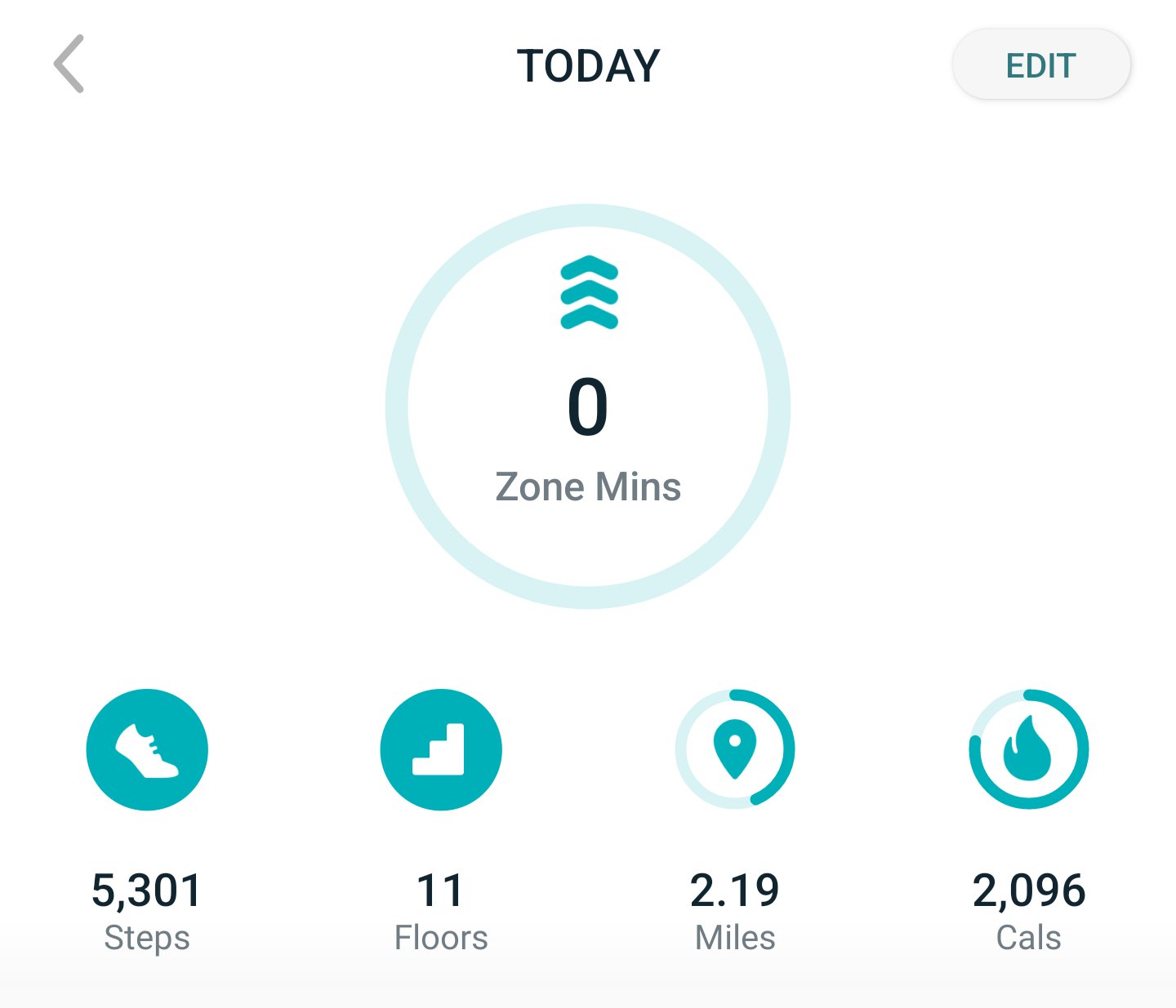 Kurt 🥦🍏🐍 eepy (@kurtz_kalz) / Twitter