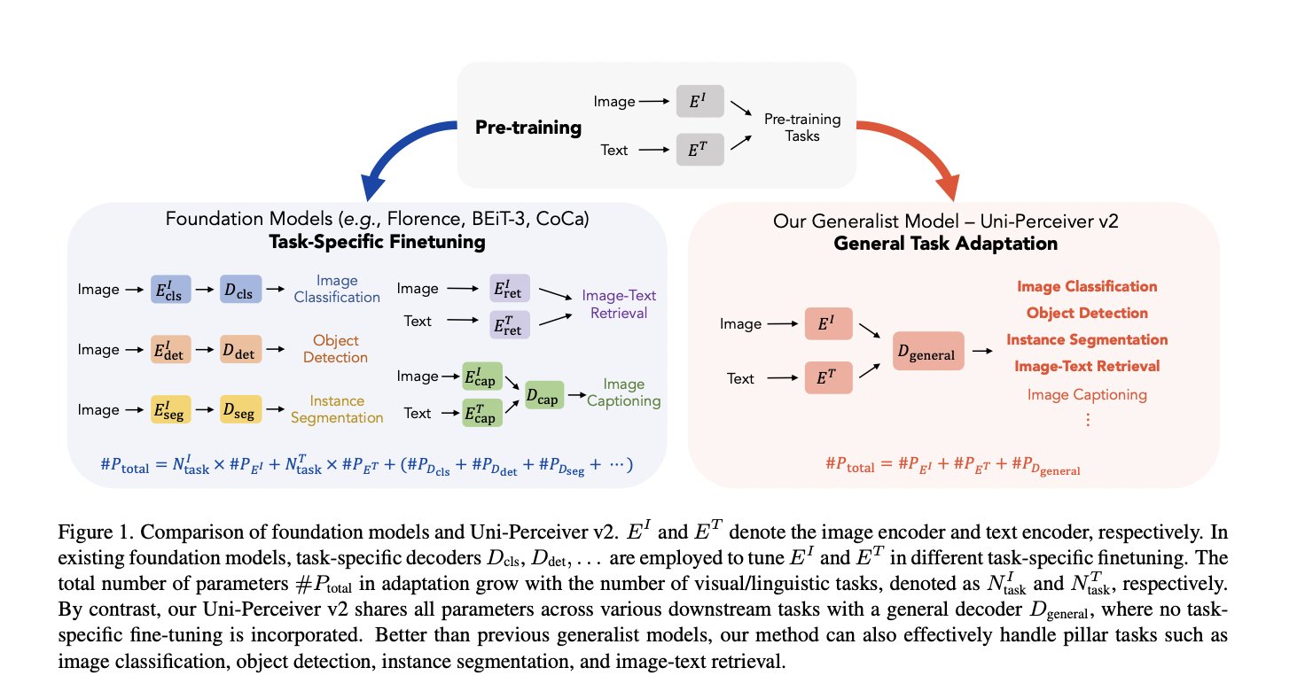 AK on Twitter: "Uni-Perceiver v2: A Generalist Model for Large-Scale Vision and Vision-Language ...