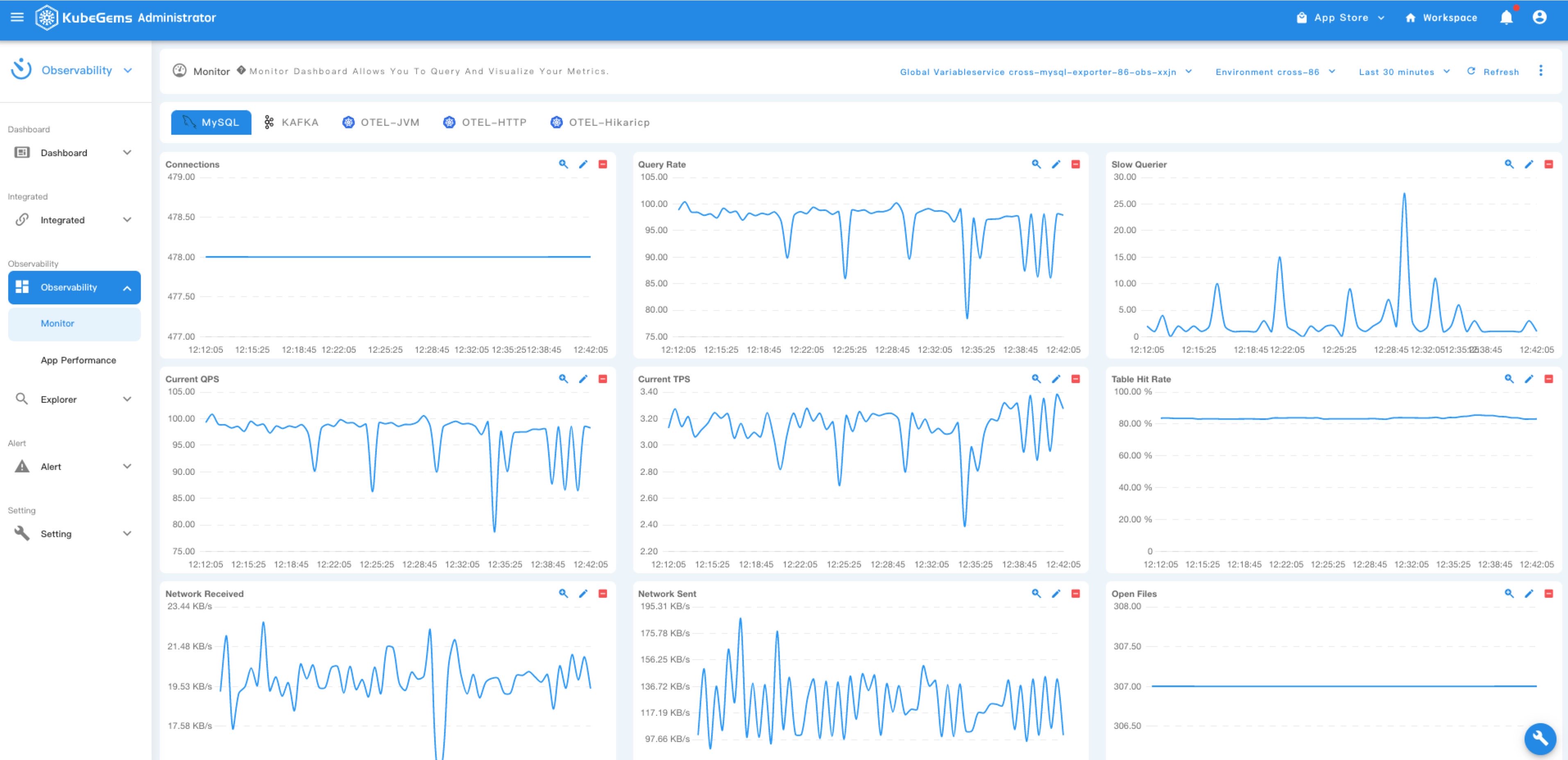 KubeGems (@KubeGems) / Twitter