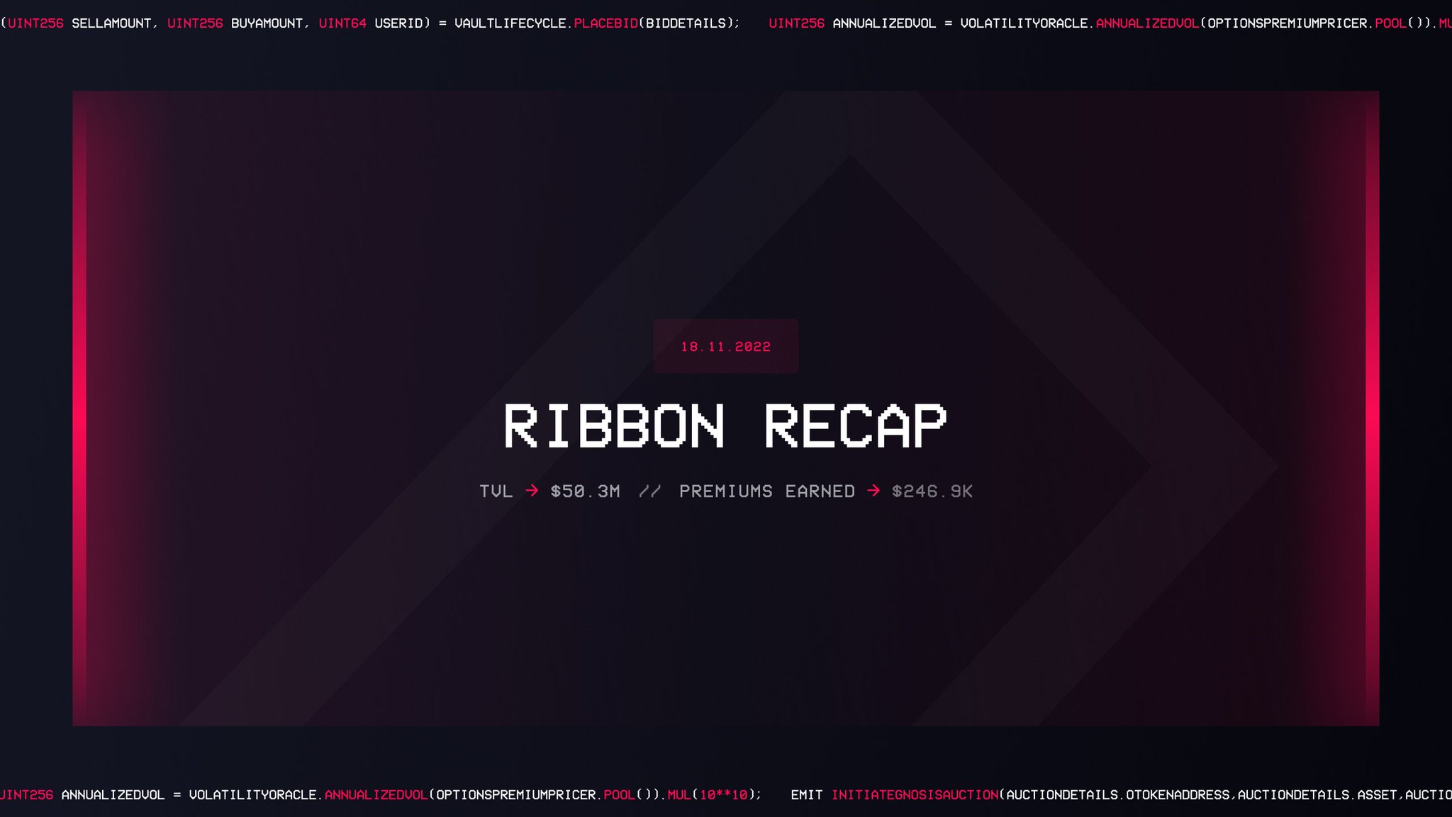 Ribbon Finance on Twitter: "We just paid out another great week of ...