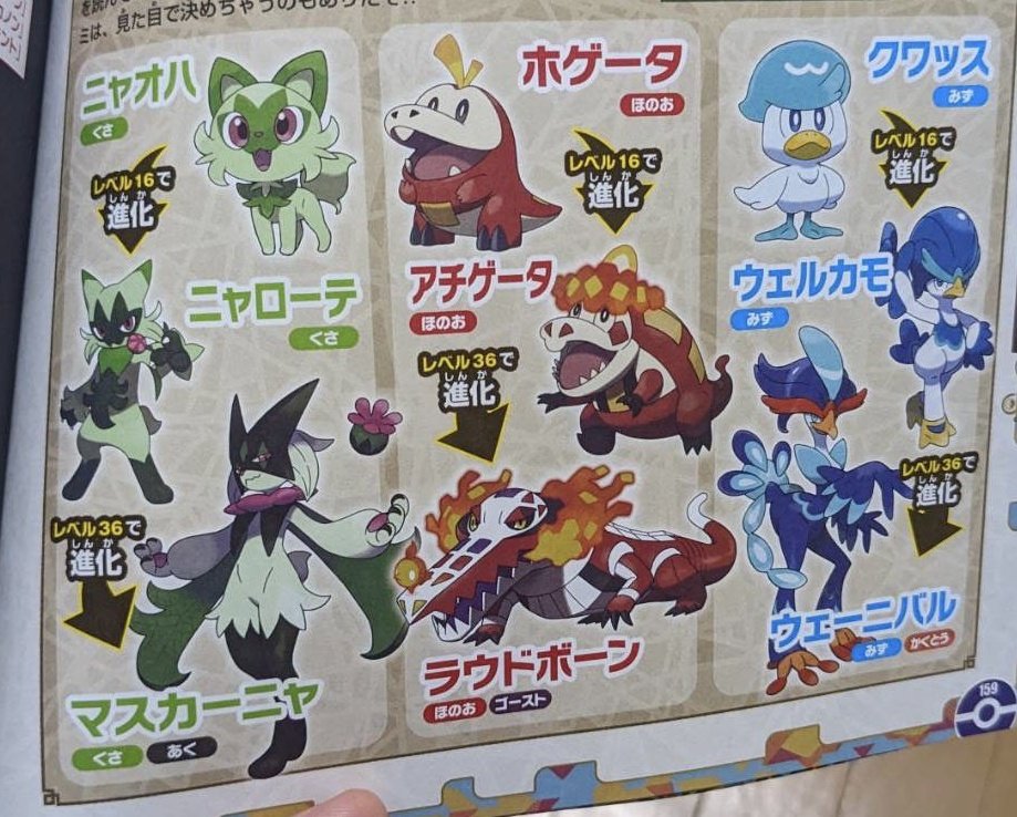 Artes oficiales de las evoluciones de los Pokémon iniciales de Pokémon ...