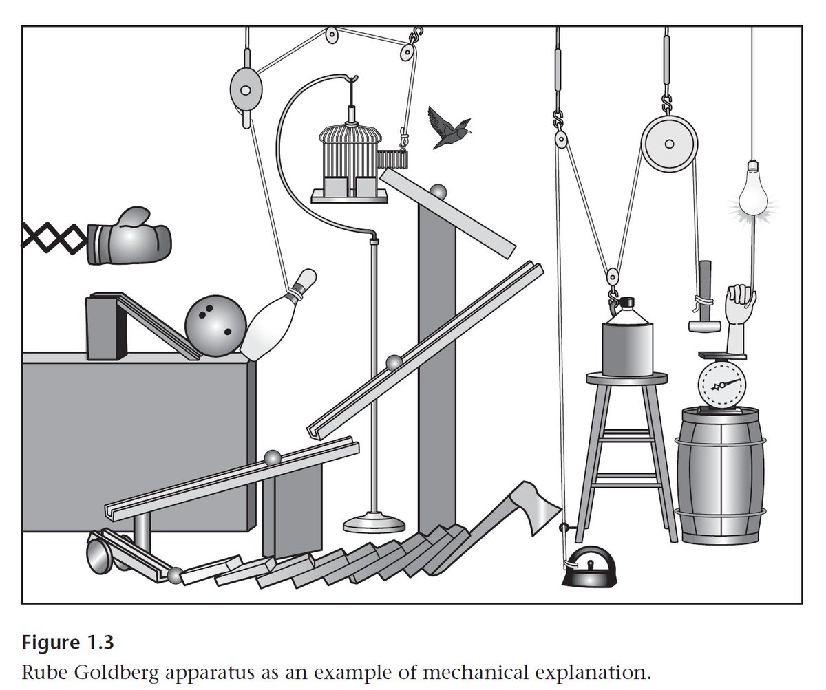 My book **The Entangled Brain** by MIT Press is out and provides an ...
