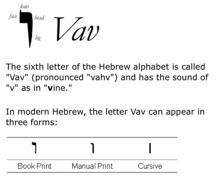 This 1519 painting “Posthumous Portrait of Christopher Columbus” by ...