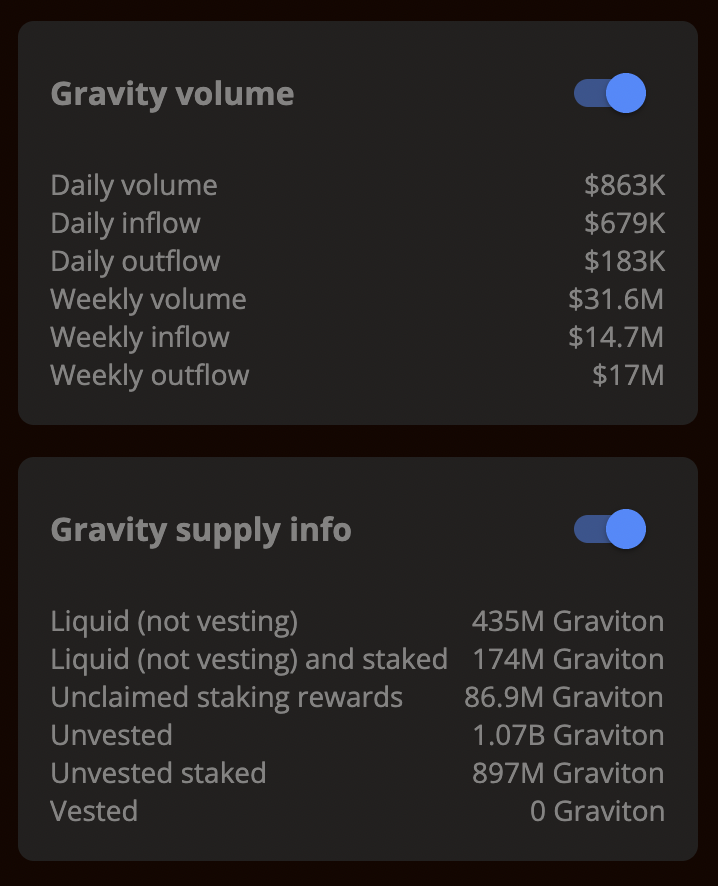 Blockscape on Twitter: "⚛️ @gravity_bridge Portal v1.1.23 has been released🚀 ⚛️ https://t.co ...