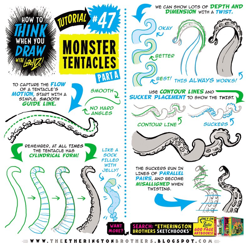 Etheringtonbrothers On Twitter Tentacles Pt 1 From The Howtothinkwhenyoudraw Encyclopedia
