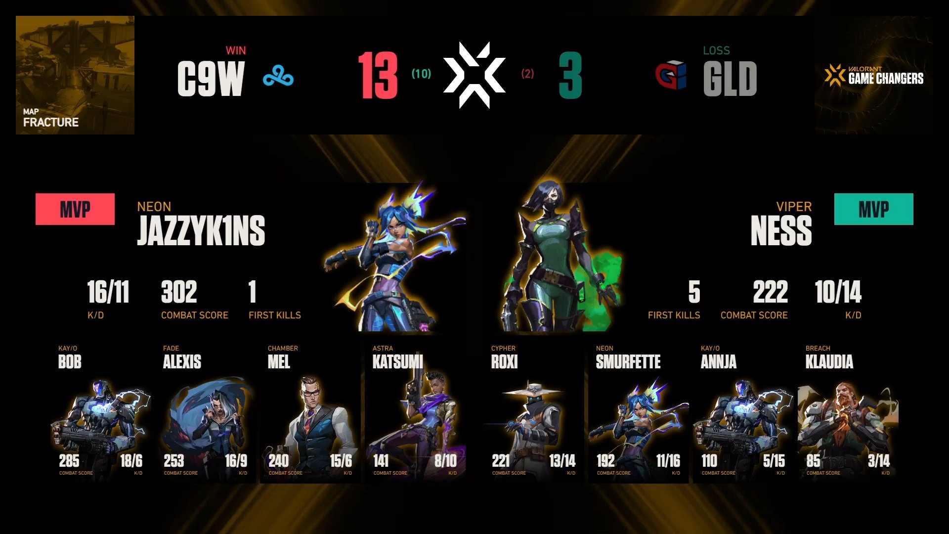 VALORANT Champions Tour JAPAN on Twitter: "#VCTJP #VCTGameChangers #VALORANT Game Changers ...