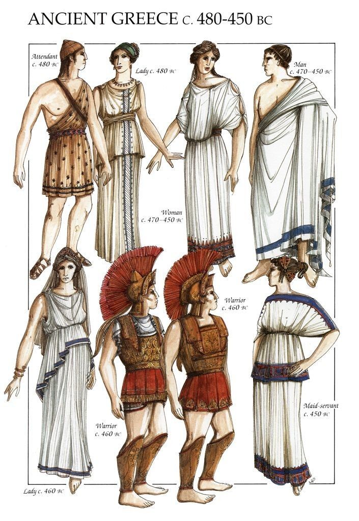 Ancient Greek Clothing For Warriors