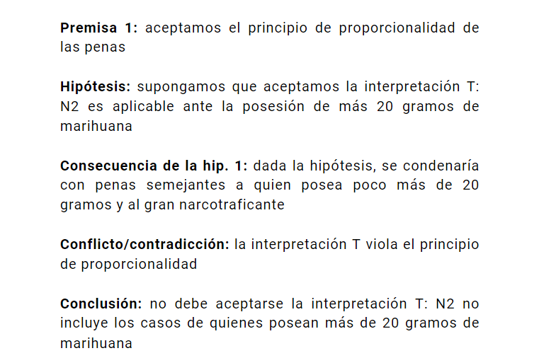 Una excelente técnica para refutar o debilitar posturas: La reducción ...