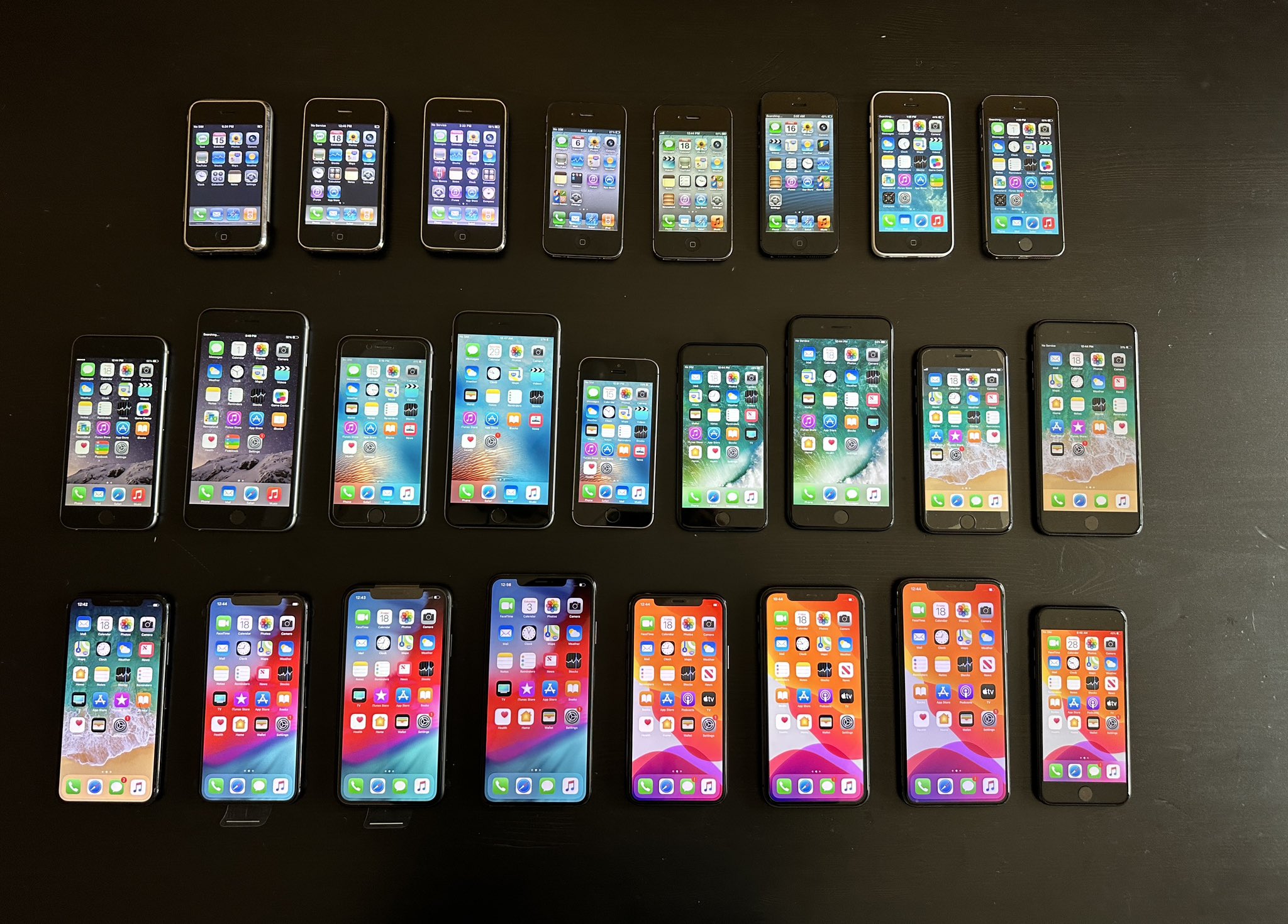 All Iphones In Order