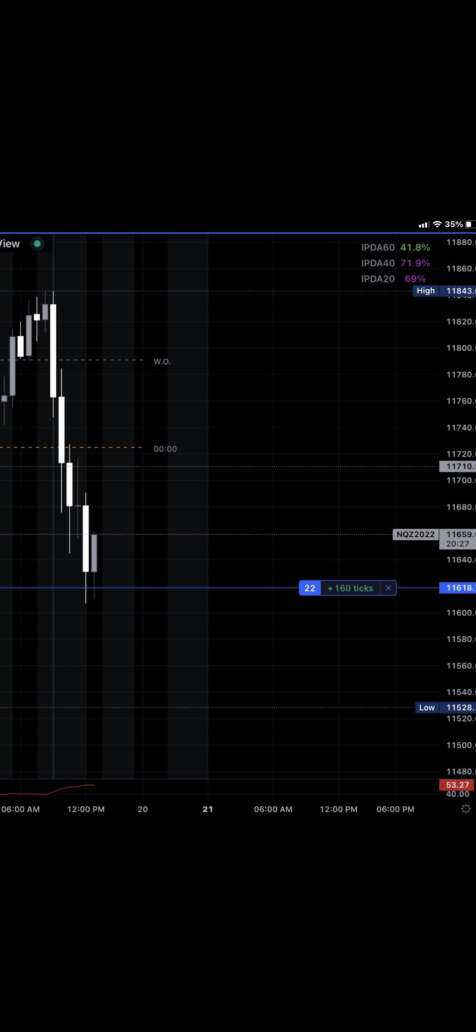 ICT Concepts on Twitter: "@Jos7821 You are crushing it! https://t.co/V9KqqAbUhn" / Twitter