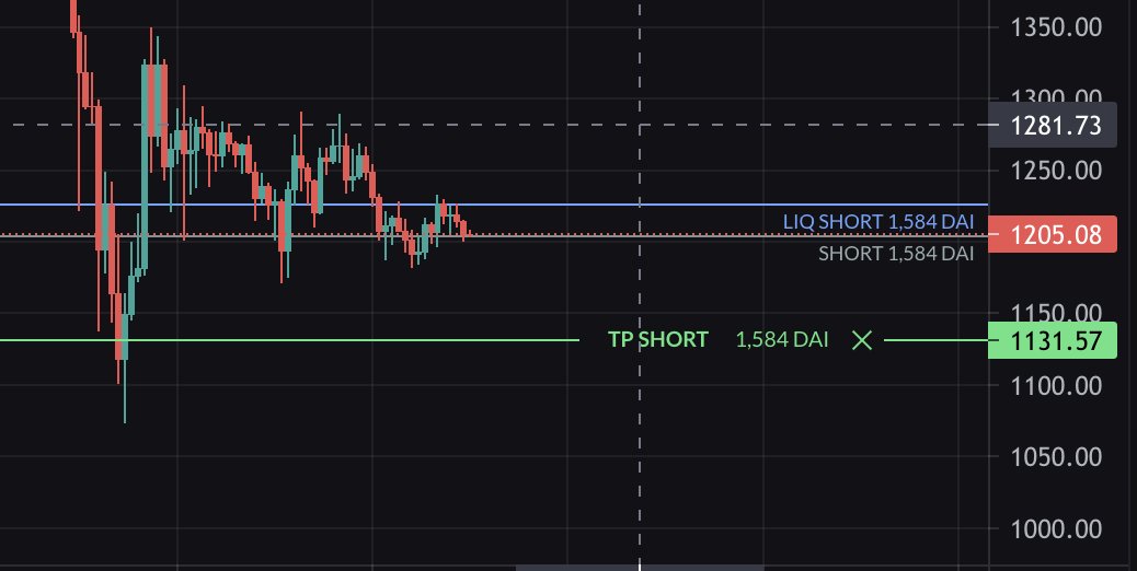 smolthots.eth's Threads – Thread Reader App
